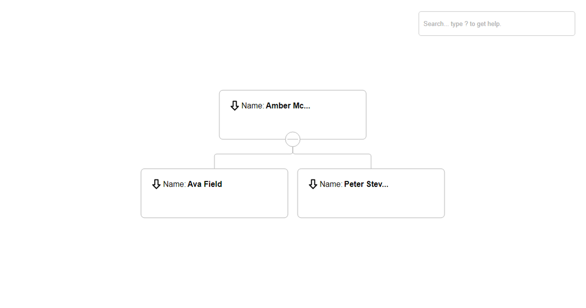Bold part of a field with ellipsis - OrgChart JS