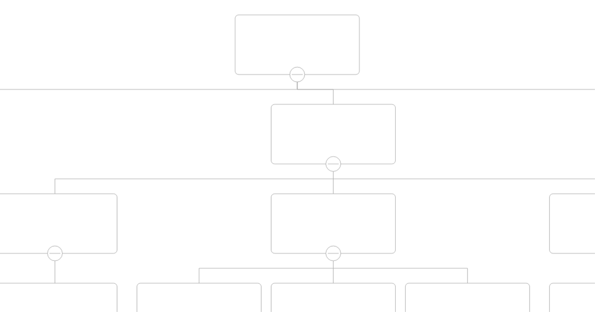 Scrollbars - OrgChart JS
