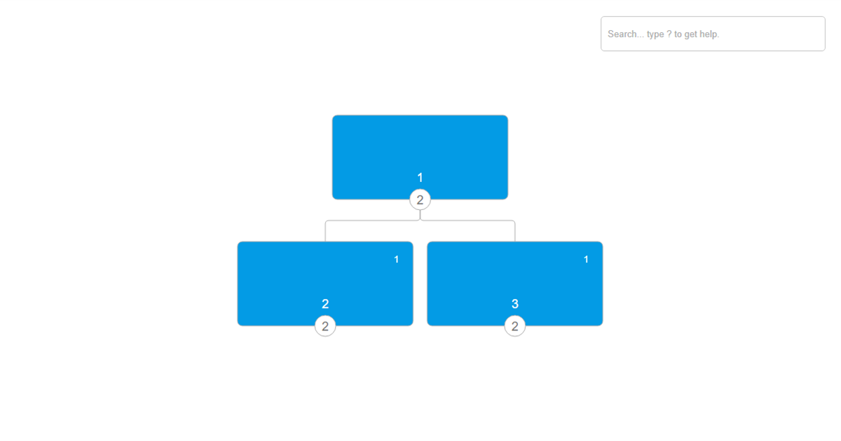 children-count - OrgChart JS