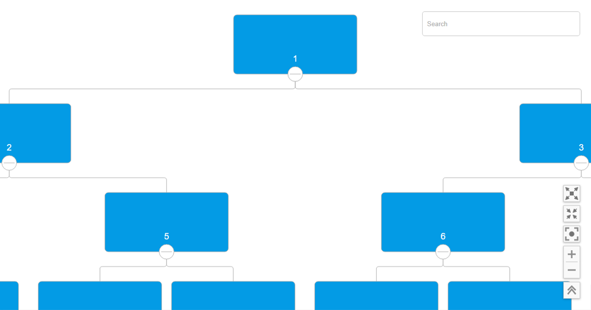 Collapse Children On Expand and Collapse all button - OrgChart JS