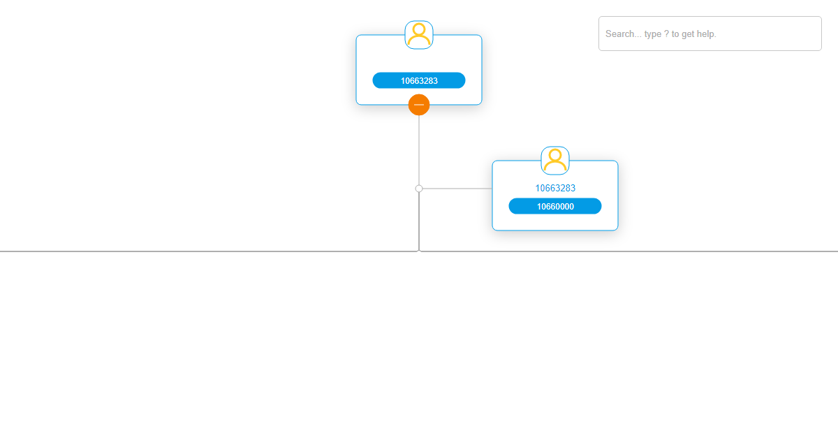 COLLAPSE PARENT SUB CHILDREN EXCEPT CLICKED - OrgChart JS COLLAPSE PARENT SUB CHILDREN EXCEPT CLICKED - OrgChart JS