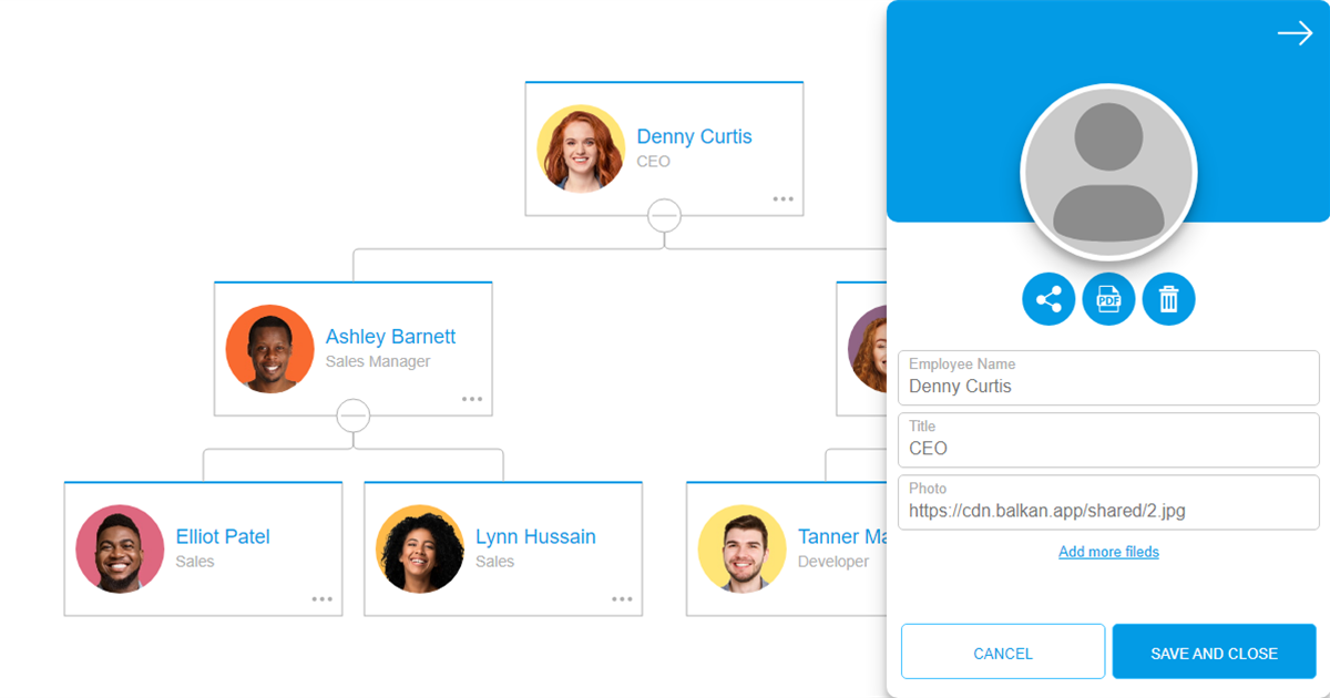 Edit Form allows visible - OrgChart JS