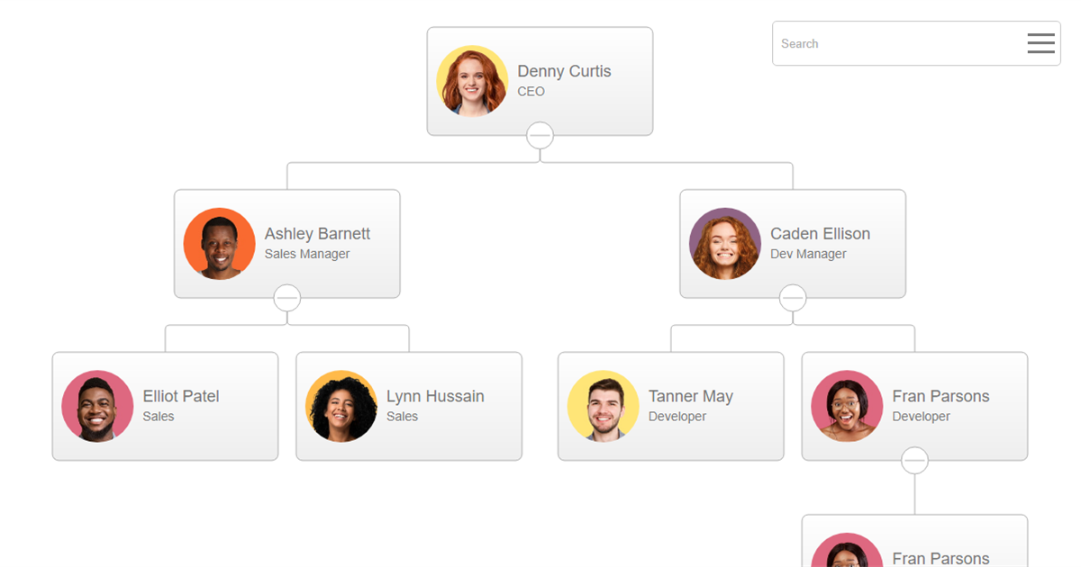 Export Date in Header - OrgChart JS
