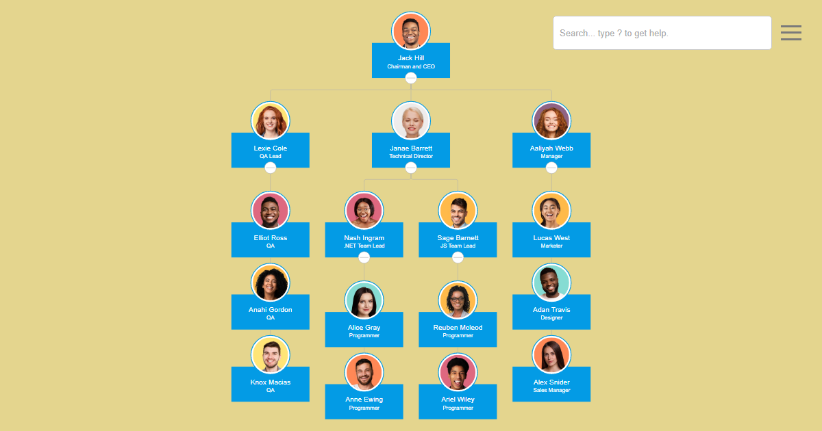 Export the background color - OrgChart JS