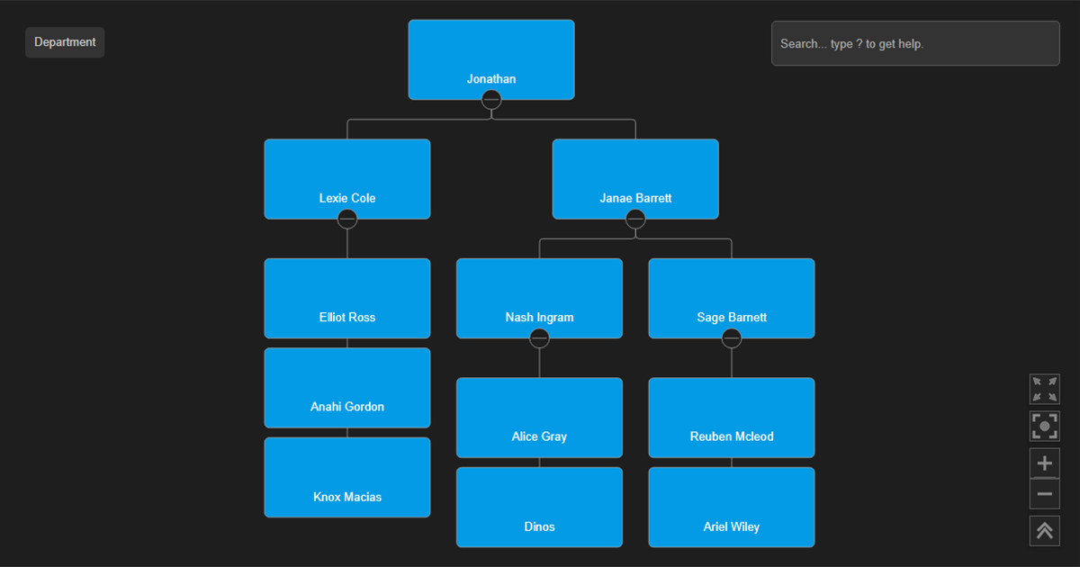 Filter if both departments are filtered only - OrgChart JS Filter if both departments are filtered only - OrgChart JS