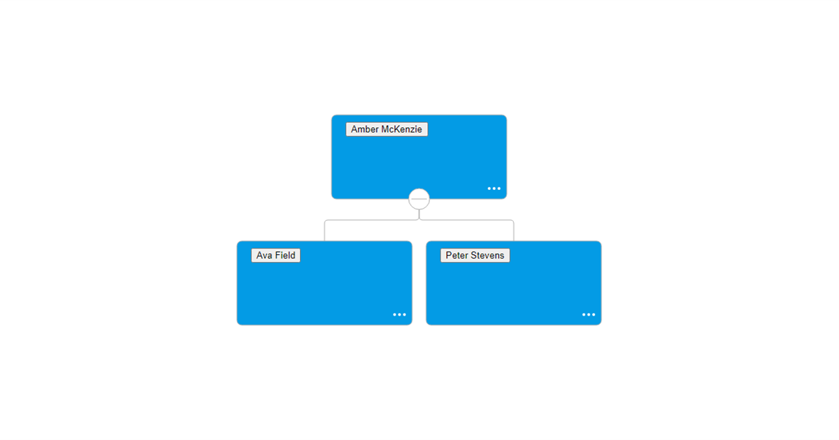 button on field - OrgChart JS - foreignobject button on field - OrgChart JS - foreignobject