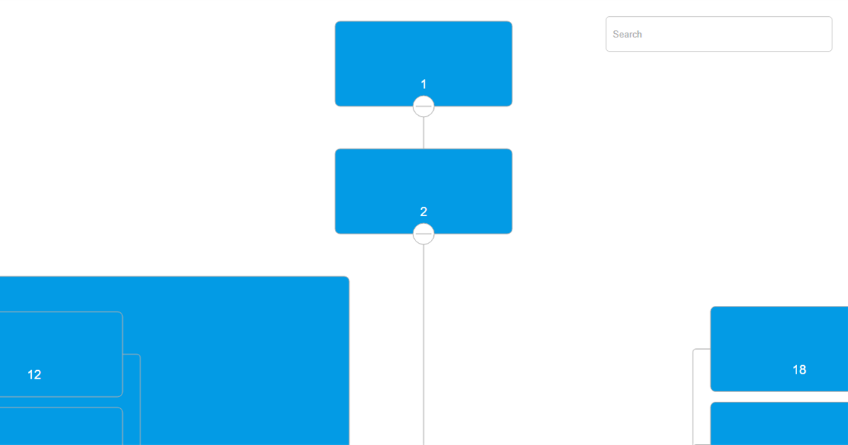 Hidden assistants - OrgChart JS