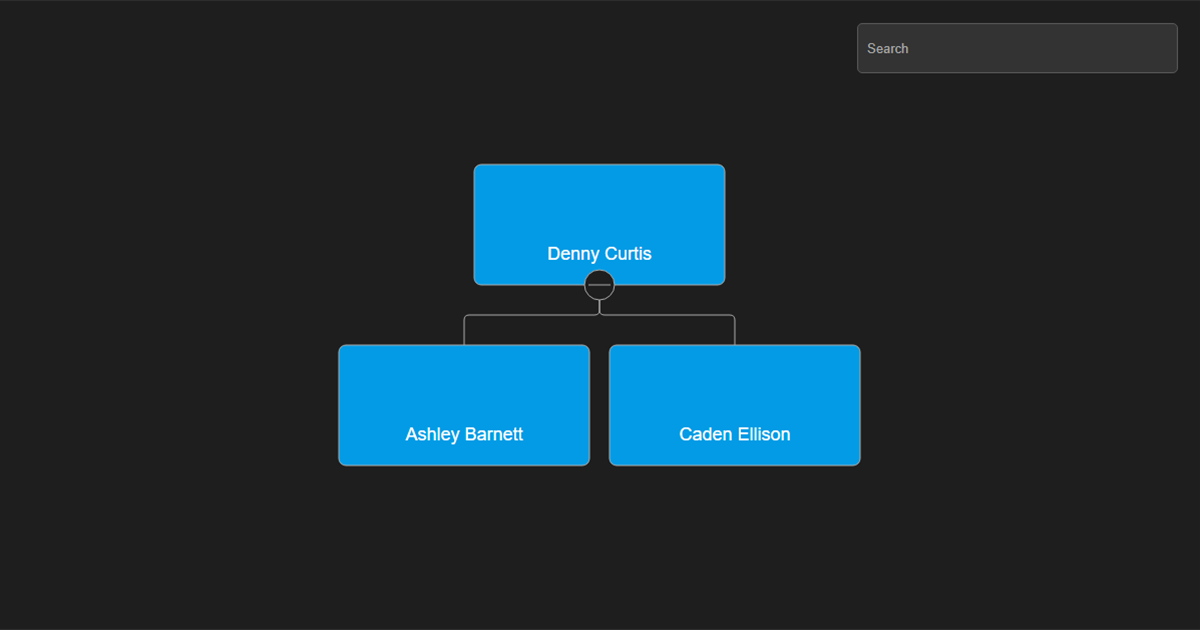 hierarchy update event listener - OrgChart JS
