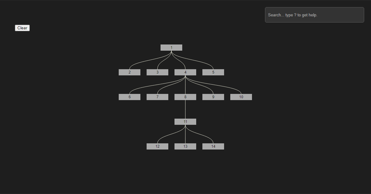 Highlight parent nodes and links - OrgChart JS Highlight parent nodes and links - OrgChart JS