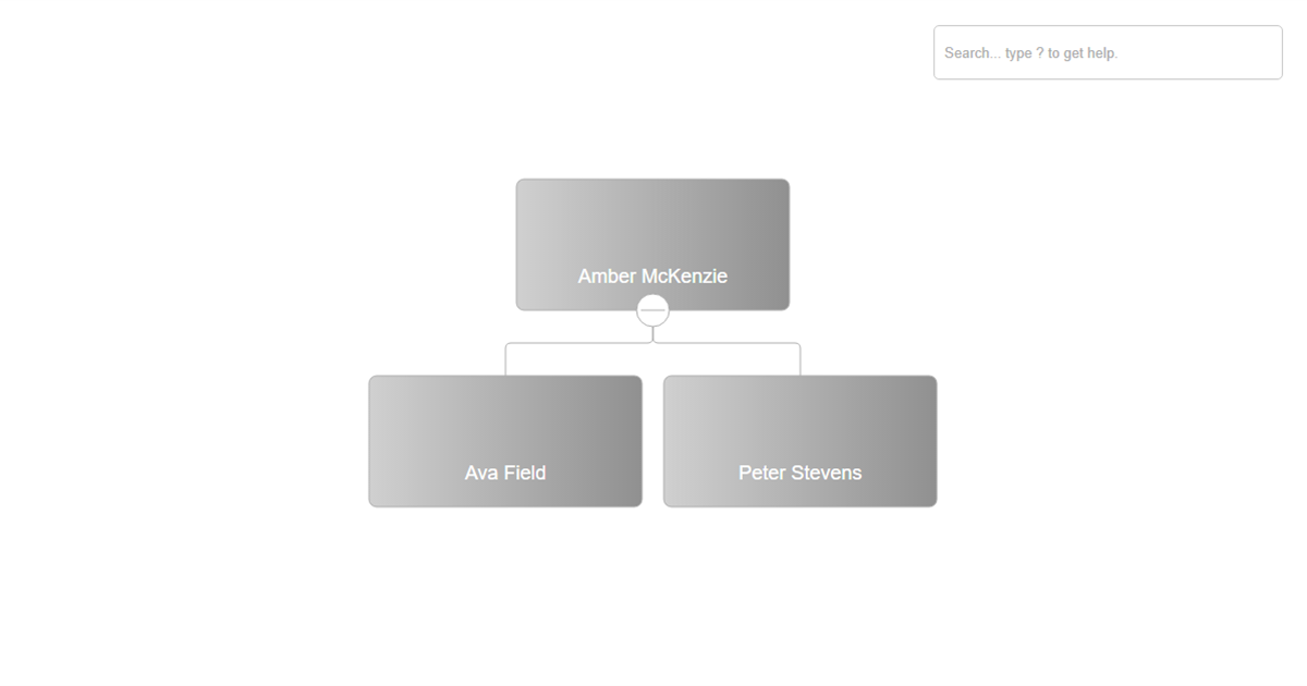 Linear Gradient Hugo Template Orgchart Js 