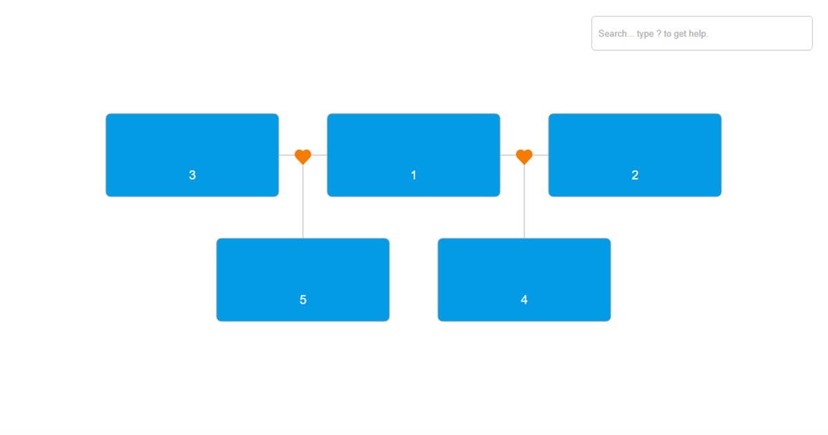 Link Icon - OrgChart JS