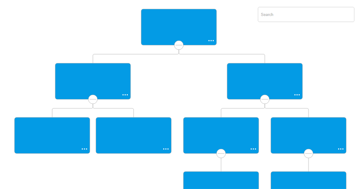 Remove node and all its children - OrgChart JS Remove node and all its children - OrgChart JS