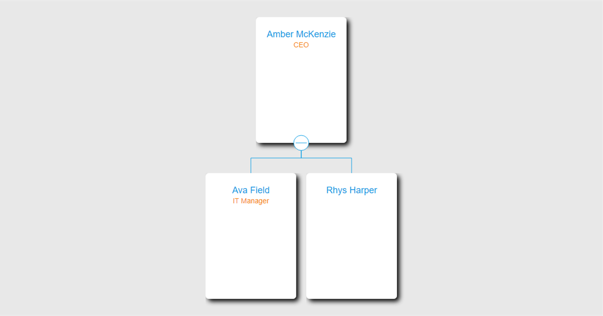Rony - OrgChart JS Rony - OrgChart JS