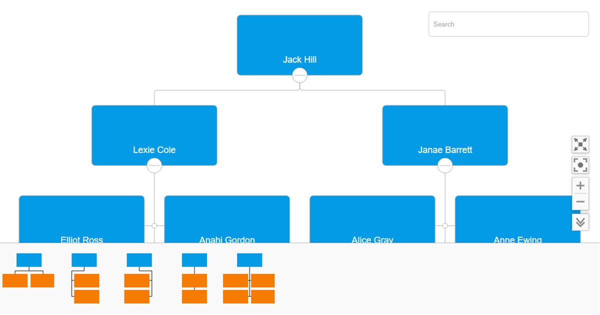Save layout - Org Chart JS