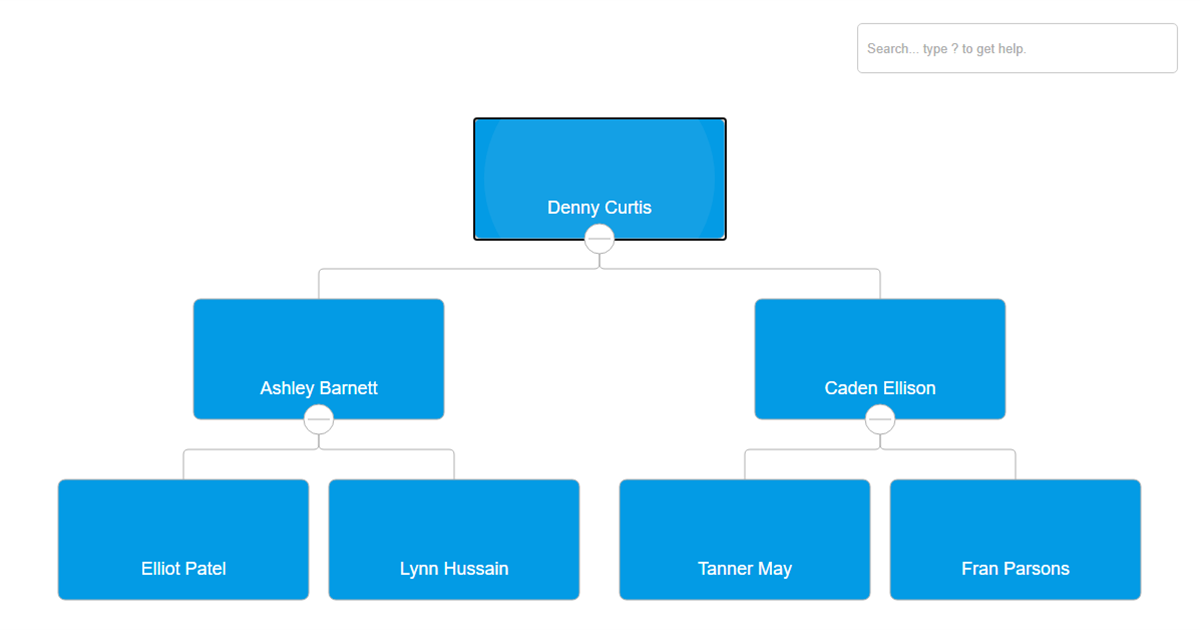 Screen Reader Orgchart Js
