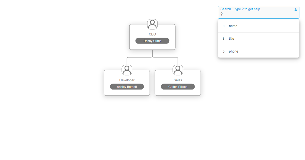 Search - Docs | BALKAN OrgChart JS