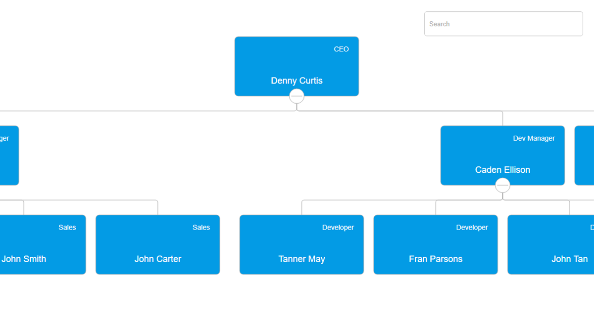 Search with scrollbar - OrgChart JS