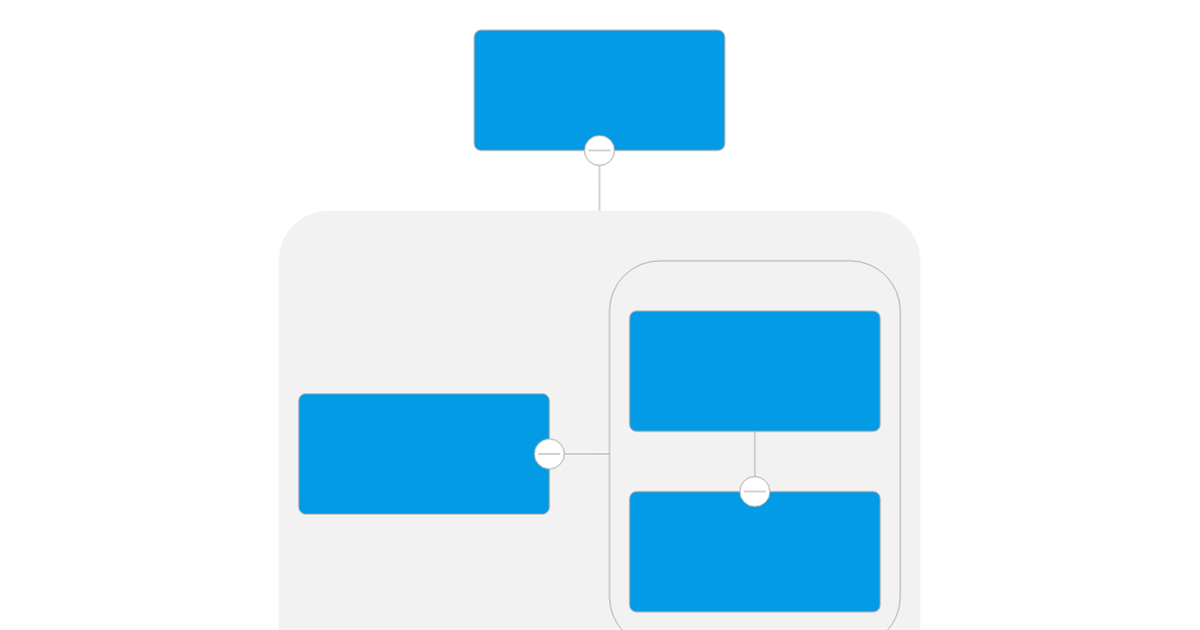 Subtree In A Subtree - OrgChart JS