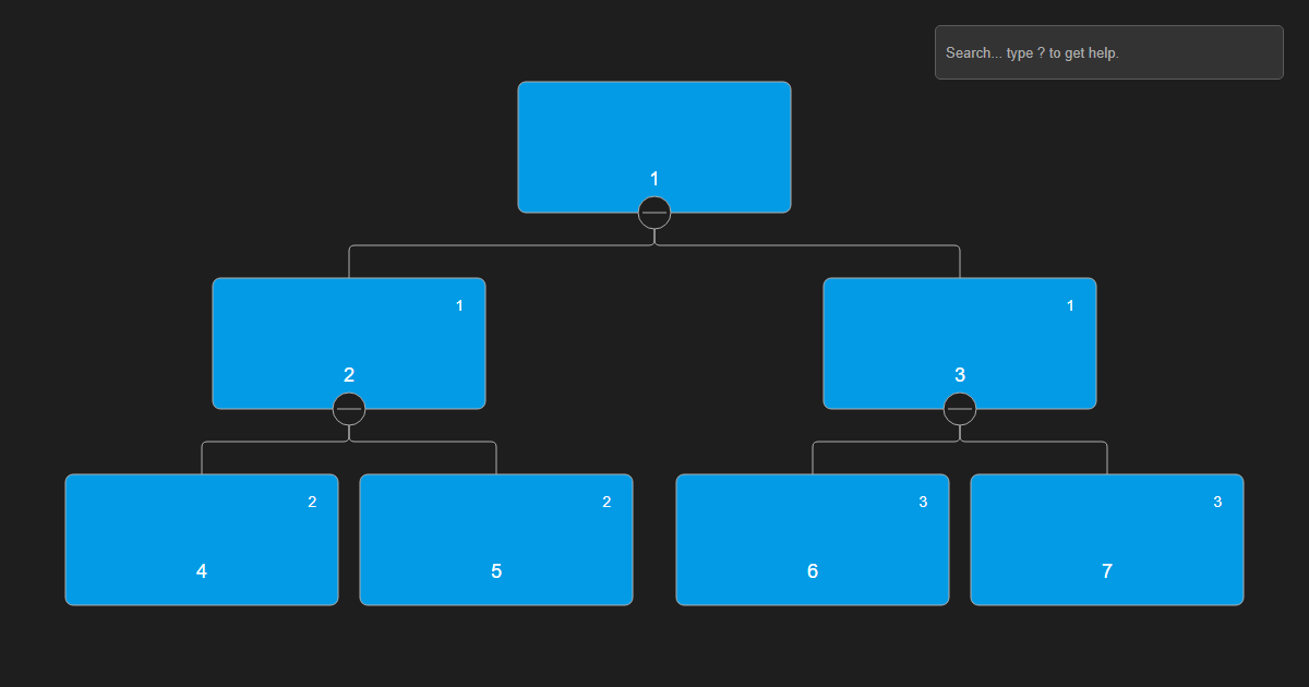 Swap node same level - OrgChart JS