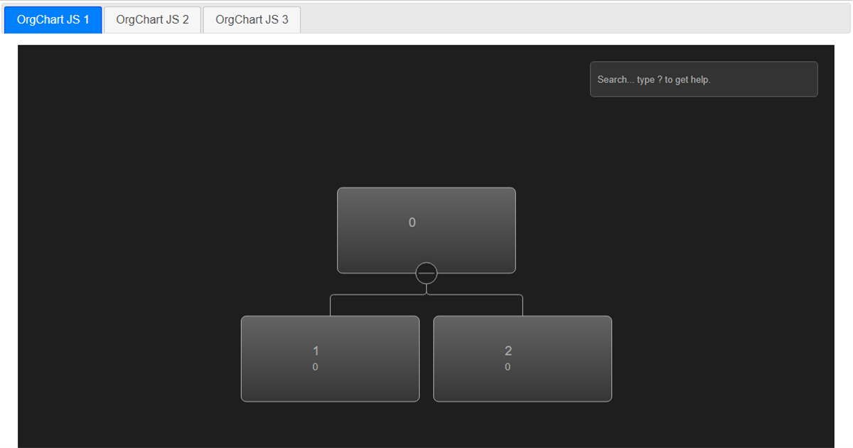 Tabs Orgchart Js