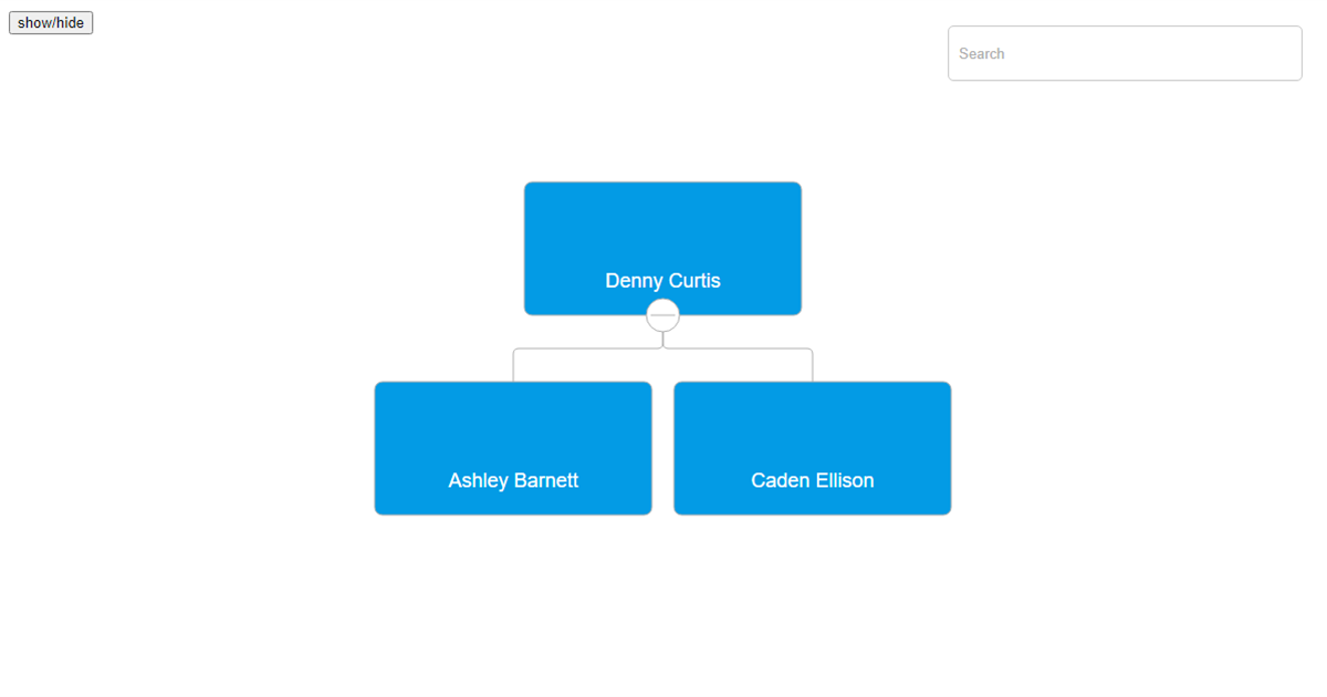 "visibility-change" event - OrgChart JS
