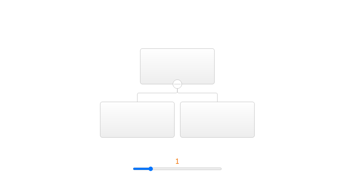 Zoom slider - OrgChart JS