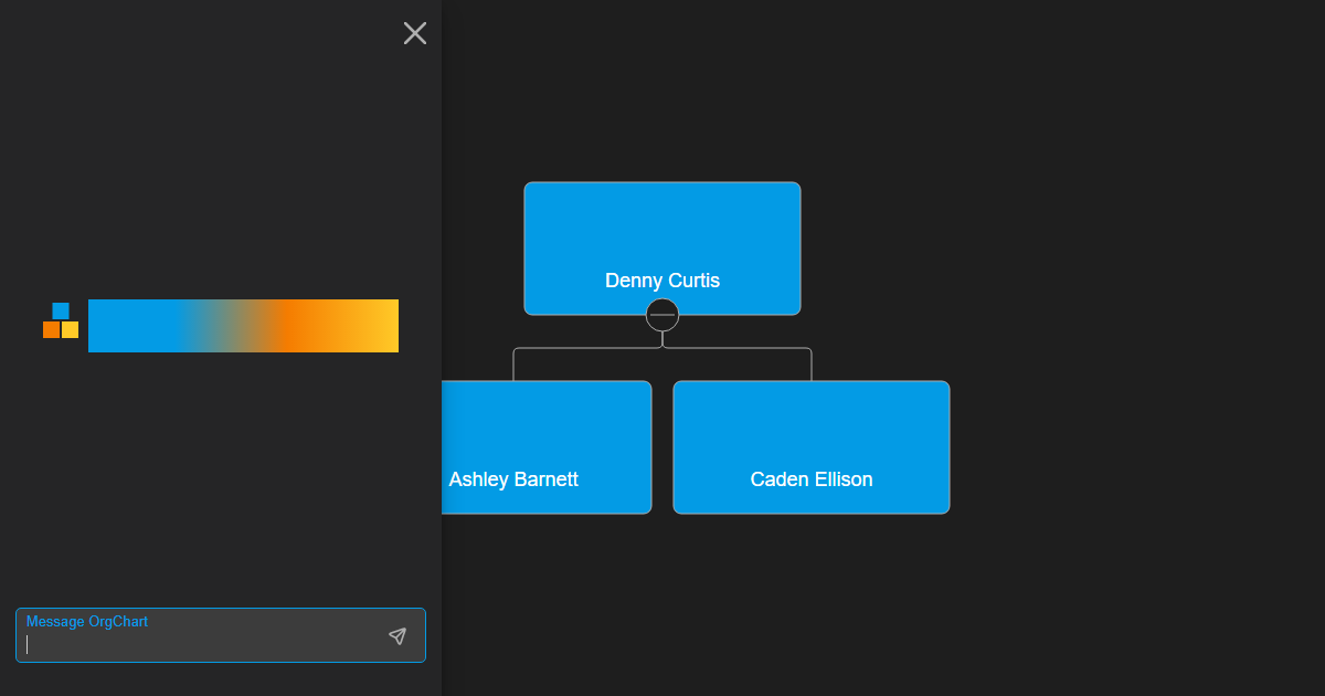 Built in AI Experimental - OrgChart JS