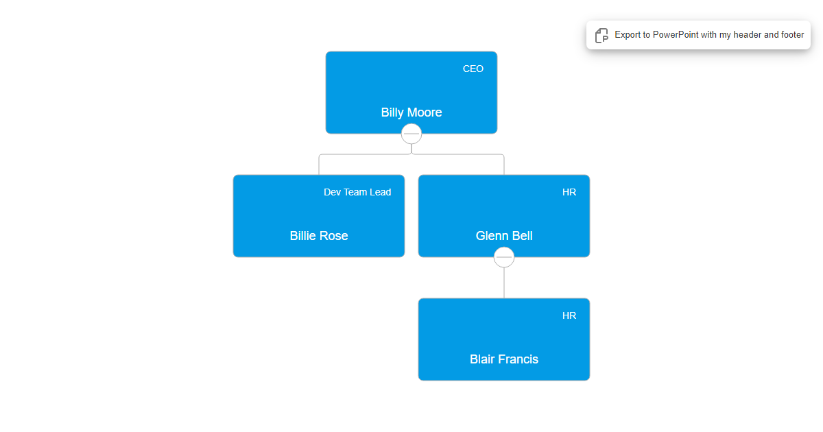 Export to PowerPoint with Header and Footer - OrgChart JS