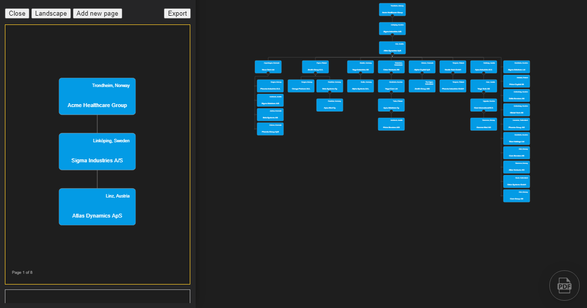 PDF export and chart to expand multiple pages - OrgChart JS