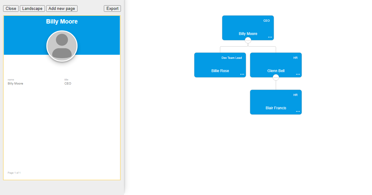 Pdf Profile Orgchart Js