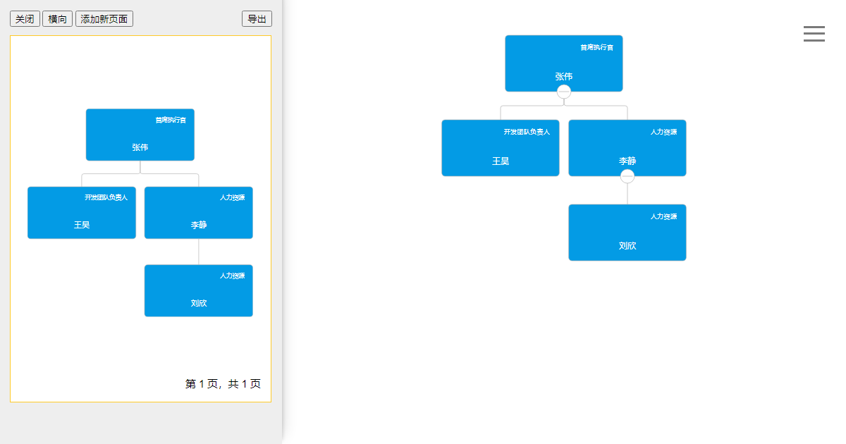 pdfPreviewUI Localization - OrgChart JS