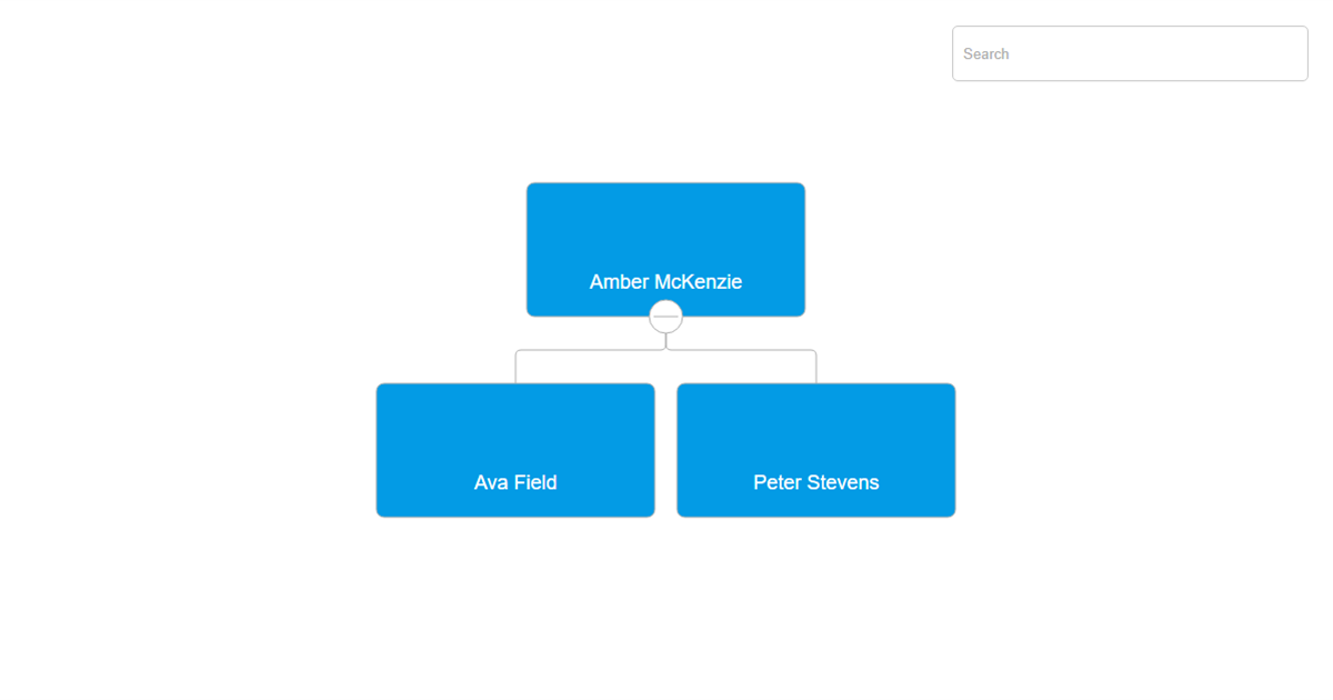 Getting Started - OrgChartJS
