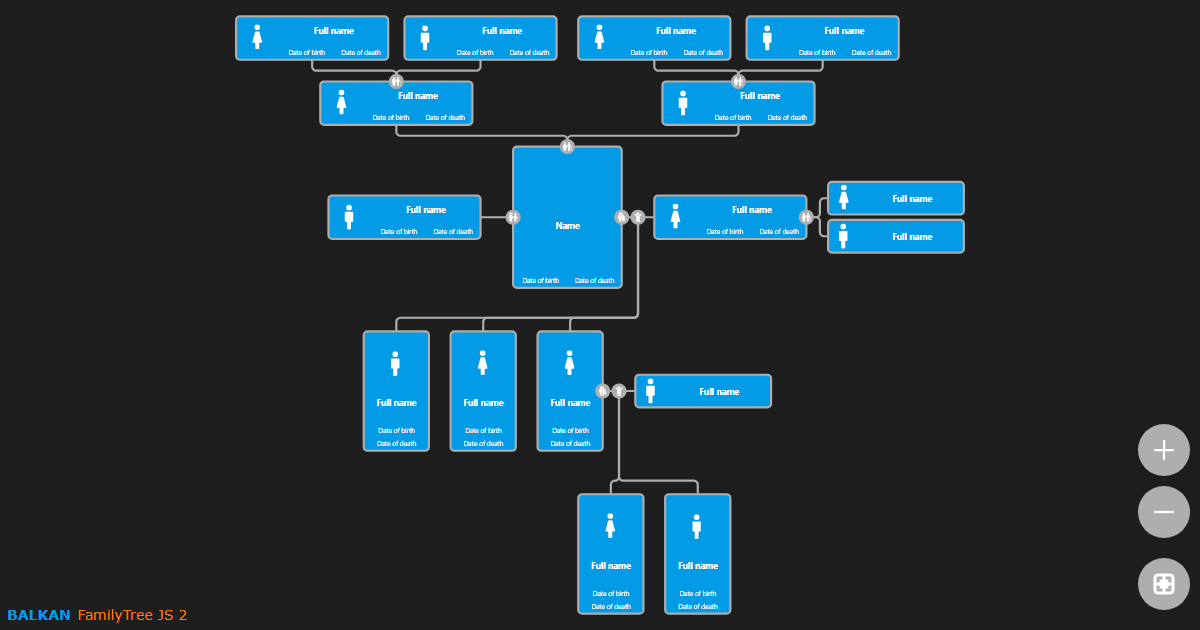 New Family Tree JS - Temp