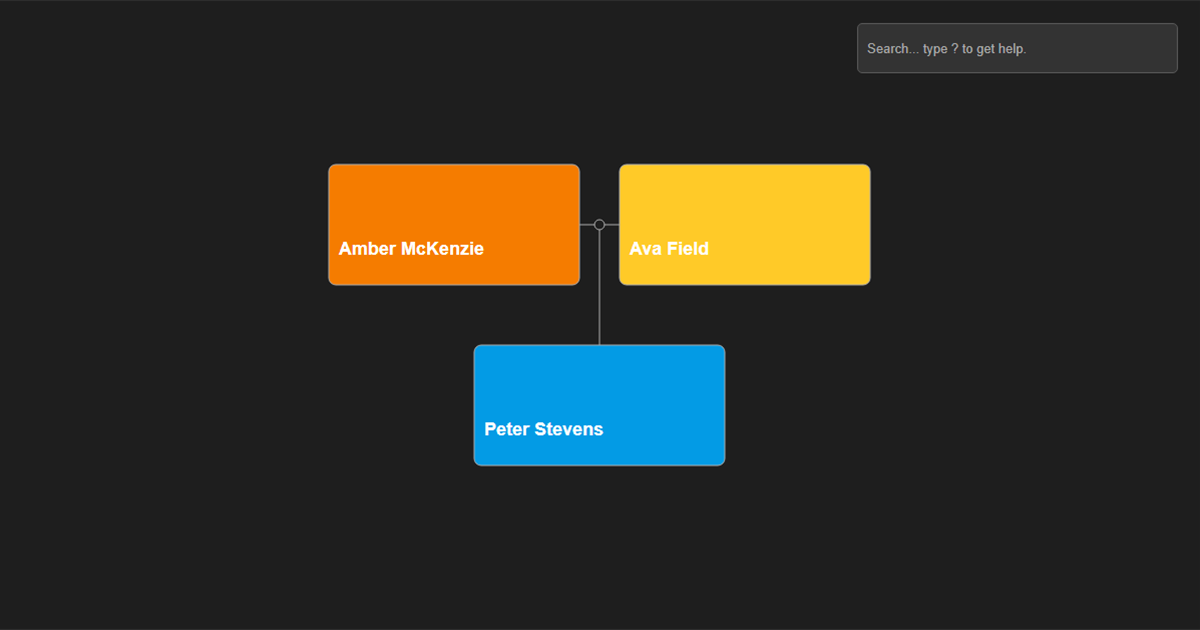 Tags - Docs | BALKAN FamilyTree JS