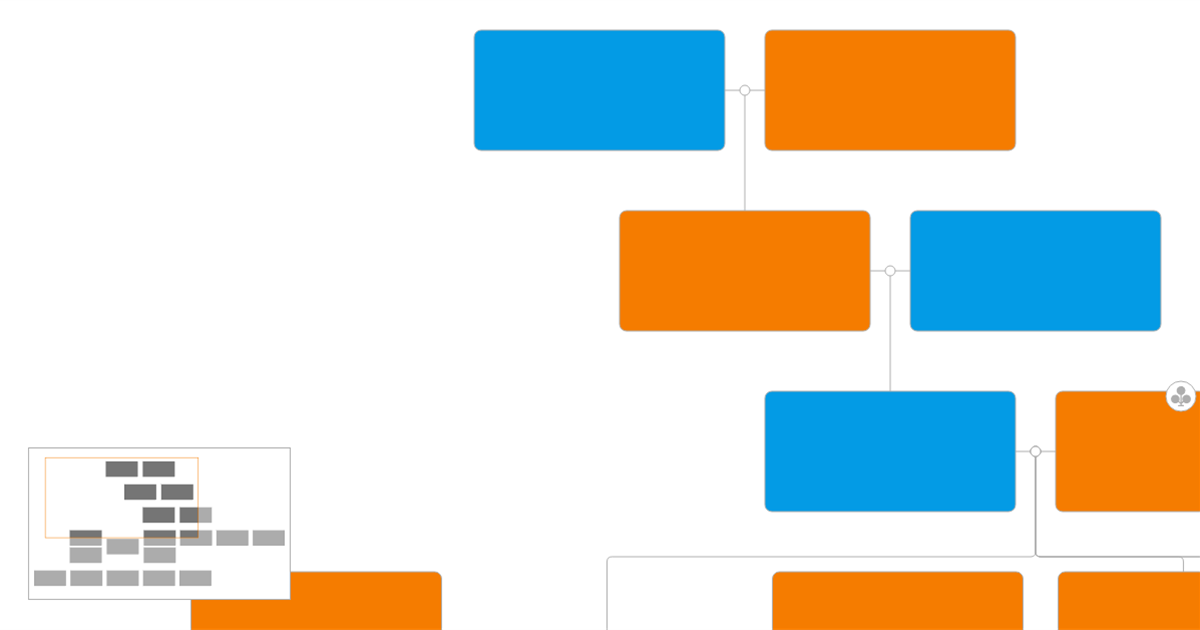 Navigation - Docs | BALKAN FamilyTree JS