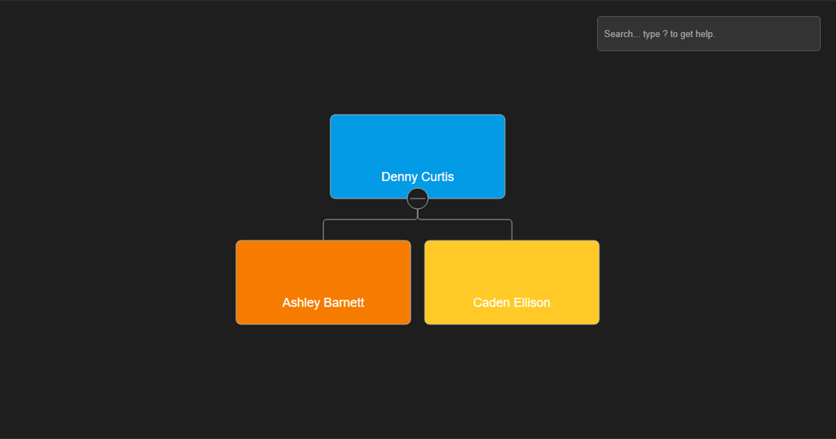 Tags - Docs | BALKAN OrgChart JS